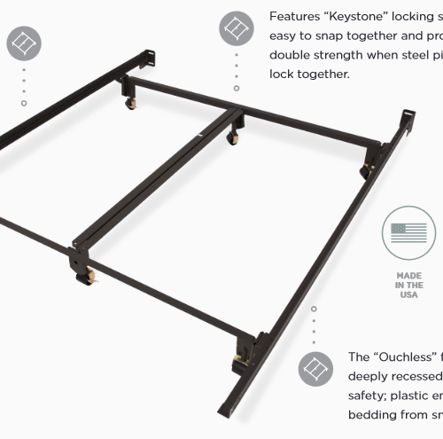 Premium Bed Frame - Holder Mattress